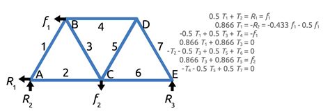 Github Illinois Cse Matlab Sp