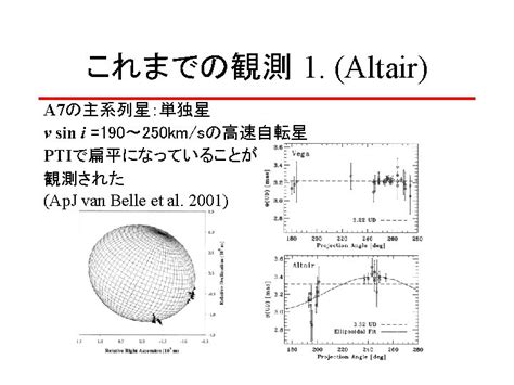1 2 3 Navy Prototype Optical Interferometer Squared