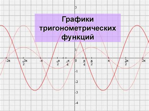 Графики тригонометрических функций презентация онлайн