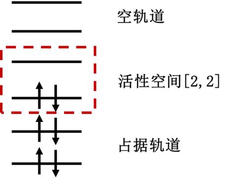 Pychemiq V Documentation