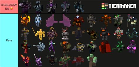 Every Tds Boss 21v Tier List Community Rankings Tiermaker