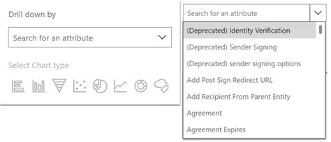 Adobe Sign For Microsoft Dynamics CRM Online User Guide