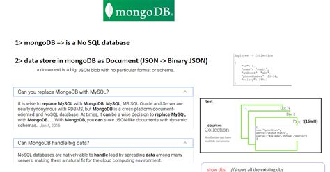 Mongodb 1 Mongodb Introduction