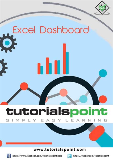Excel Dashboard Tutorial I About The Tutorial Dashboards Are Popular