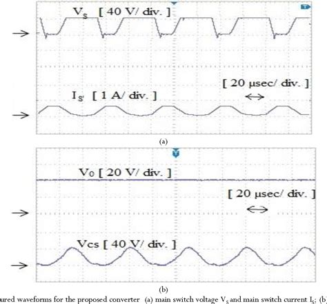 Figure From A New Passive Snubber For Improvement Of Efficiency In Soft Switched Boost PFC
