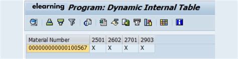 Creating Dynamic Internal Table In ABAP