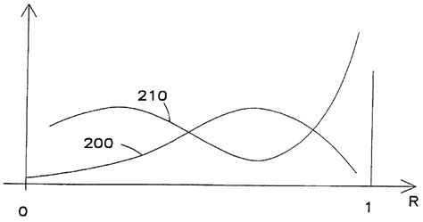Audio Signal Flow Patented Technology Retrieval Search Results Eureka