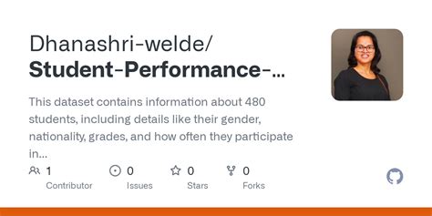 Github Dhanashri Weldestudent Performance Data Analysis This