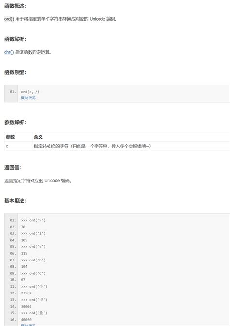 python内置函数1 jzm1 博客园