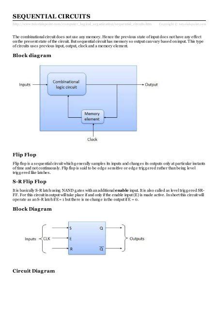 Pdf Version Tutorials Point