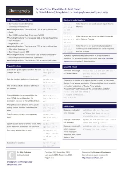 Servicenow Rest Cheat Sheet Cheat Sheet By Bibingokuldas Download Free From Cheatography