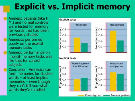 ppt attention and memory key concepts and models powerpoint presentation id 9417404