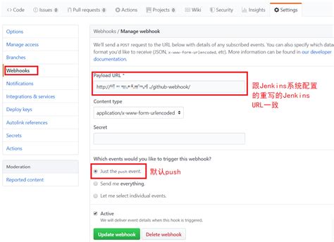 简单配置github Webhook实现jenkins持续集成代码到服务器 其他 Mac私塾