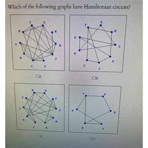 Solved Which Of The Following Graphs Have Hamiltonian