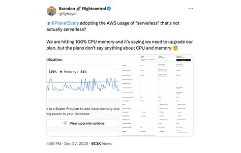 We Migrated From Planetscale To Aws Aurora V2