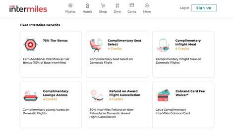 How To Leverage A Loyalty Program Design Framework Toptal®