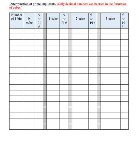 Solved Determination Of Prime Implicants Only Decimal