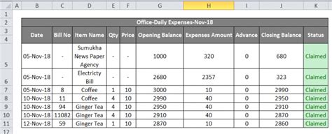 Gridlines In Excel How To Add And Remove Gridlines In Excel