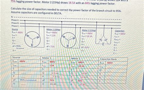 Lagging Power Factor Motor Hp Draws A Chegg