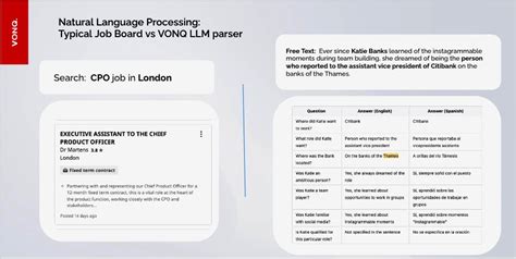 Bill Fischer On Linkedin Hrtech Chatgpt Semanticsearch Llm