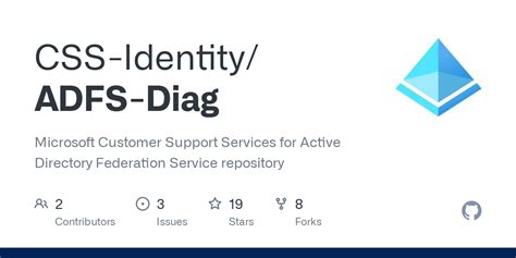 Issues · Css Identityadfs Diag · Github