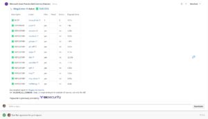 The Ultimate Bicep Validation Pipeline Guide ADO Edition Rios Engineer