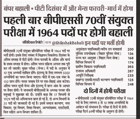 Bpsc 70th Notification पहली बार बीपीएससी 70वीं संयुक्त परीक्षा में 1964 पदों पर होगी बहाली