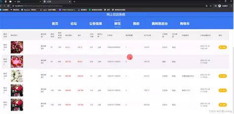 基于java的网上花店系统的设计与实现 源码 lw 部署文档 讲解等 阿里云开发者社区