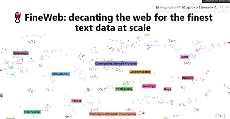 Hugging Face Releases Fineweb For Enhanced Llm Pretraining Winbuzzer