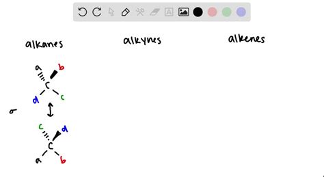 Why Are There More Possible Isomers Of An Alkene T SolvedLib