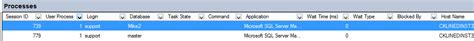 Sql Server Performance Optimization And Best Practices