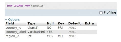 Как переименовать столбец в Mysql