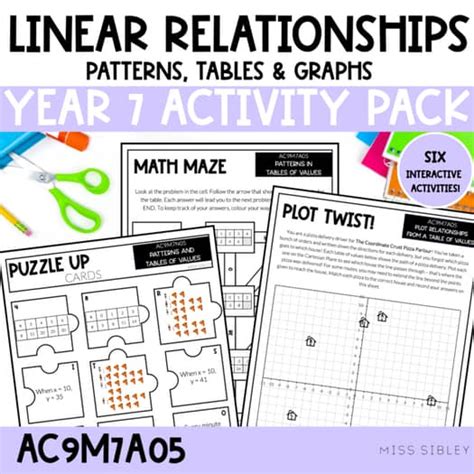 Linear Functions Patterns Tables And Graphs Year 7 Algebra Activity Pack