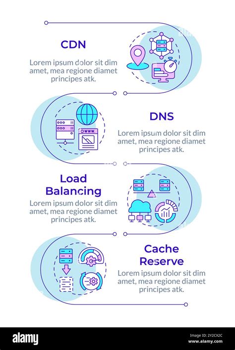 Types Of Metric Monitoring Tools Infographic Vertical Sequence Stock