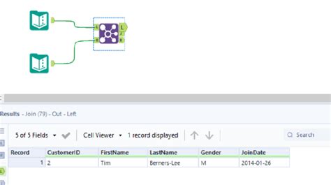 The Data School Alteryx Joins And Its Comparison With Sql