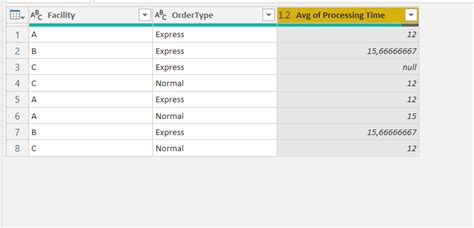 Solved Average Value Based On Two Columns In Another Tabl