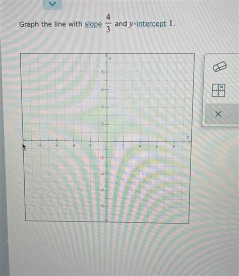 Solved Graph the line with slope and y intercept Х Chegg com