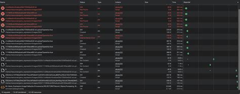 File Upload Generating Multiple Requests · Issue 2369 · Informatics