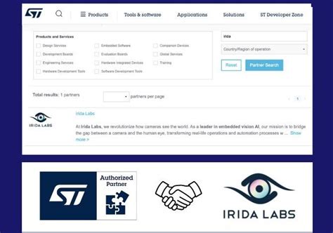 Irida Labs Joins Stmicroelectronics Partner Program