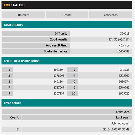 Check Nicehash Pool Support · Issue 2 · Fireice Ukxmr Stak · Github