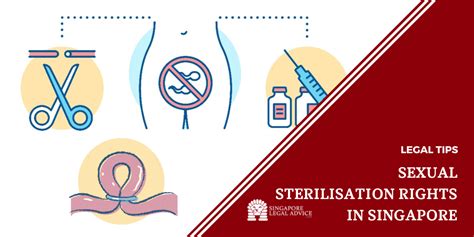 Sexual Sterilisation Rights In Singapore
