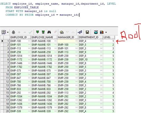 How To Master Oracle Sql Connect By Hierarchical Queries Ennicode