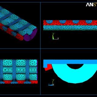 Element Types Used In The Finite Element Model Download Table