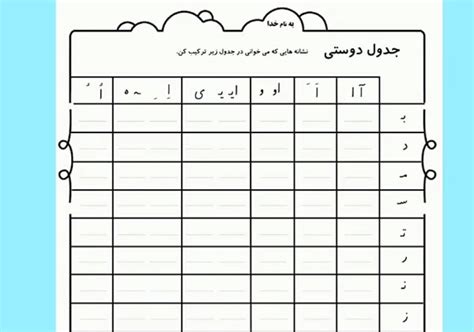 تزیین جدول دوستی کلاس اول مدل های جالب از تزیین جدول دوستی پرشین سرا