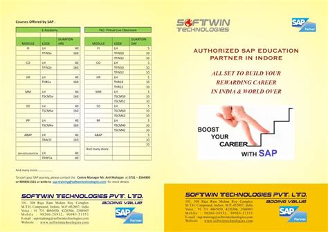 sap training indore softwin technologies