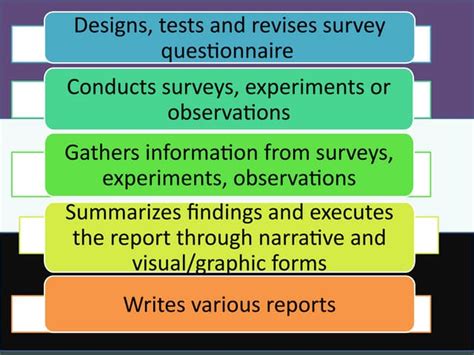 Additional Powerpoint Presentation In Eapp Ppt