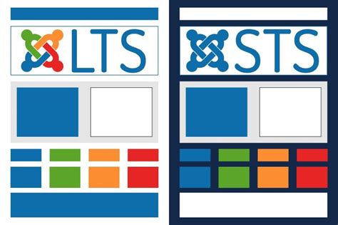 To LTS Or STS That Is The Question The Joomla Community Magazine