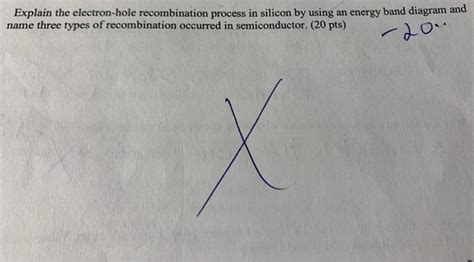 Solved Explain The Electron Hole Recombination Process In