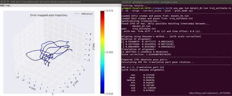 Openvins（二）：rosbag精度测试vins跑rosbag无特征图 Csdn博客