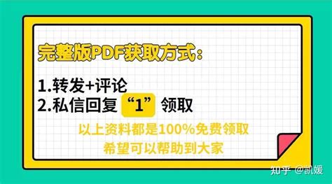 值得学习练手的70个python项目（附代码），太实用了 知乎